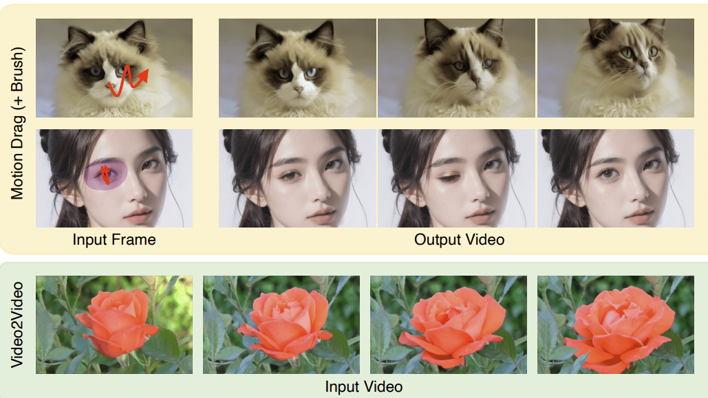 Motion-I2V: Consistent and Controllable Image-to-Video Generation with Explicit Motion Modeling ...